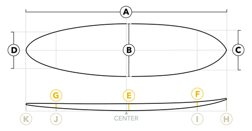 Surfboard Size Guide: Expert Tips for 2025 – nanazero US